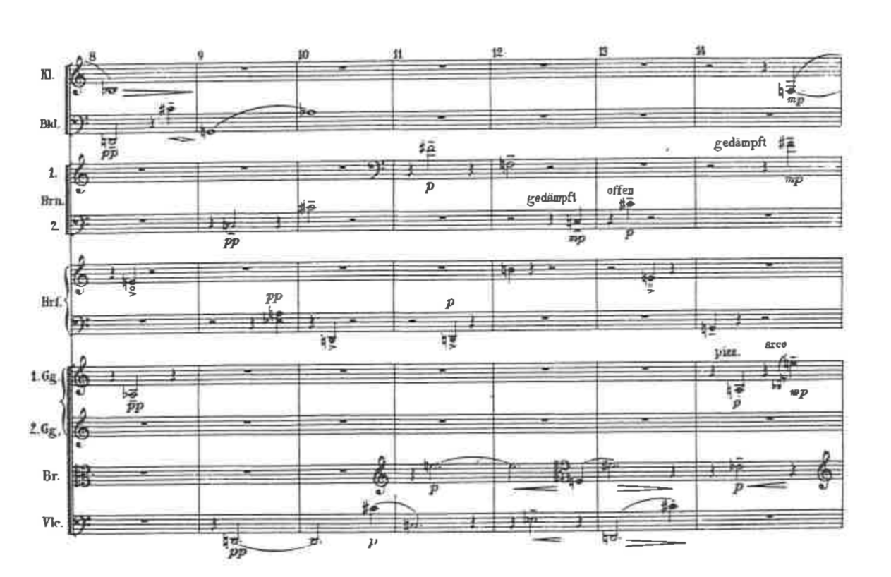 For this score, provide a detailed paragraph | Chegg.com