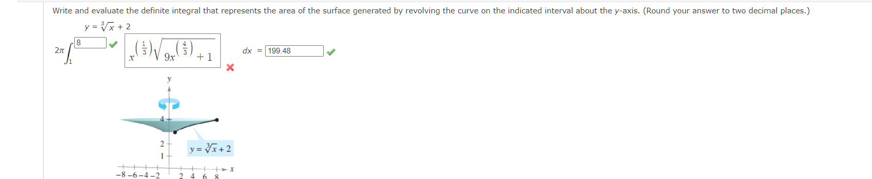 Solved Write and evaluate the definite integral that | Chegg.com