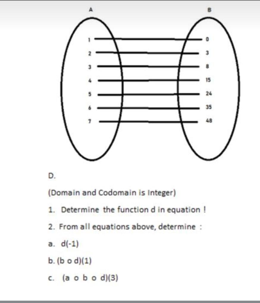 Solved D Domain And Codomain Is Integer 1 Determine The