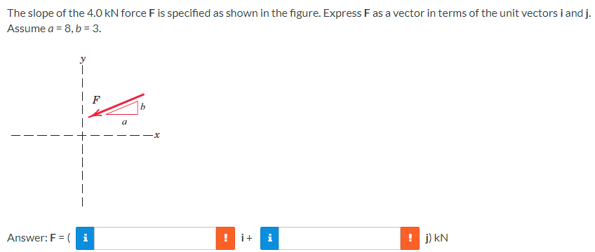 Solved The slope of the 4.0kN force F is specified as shown | Chegg.com