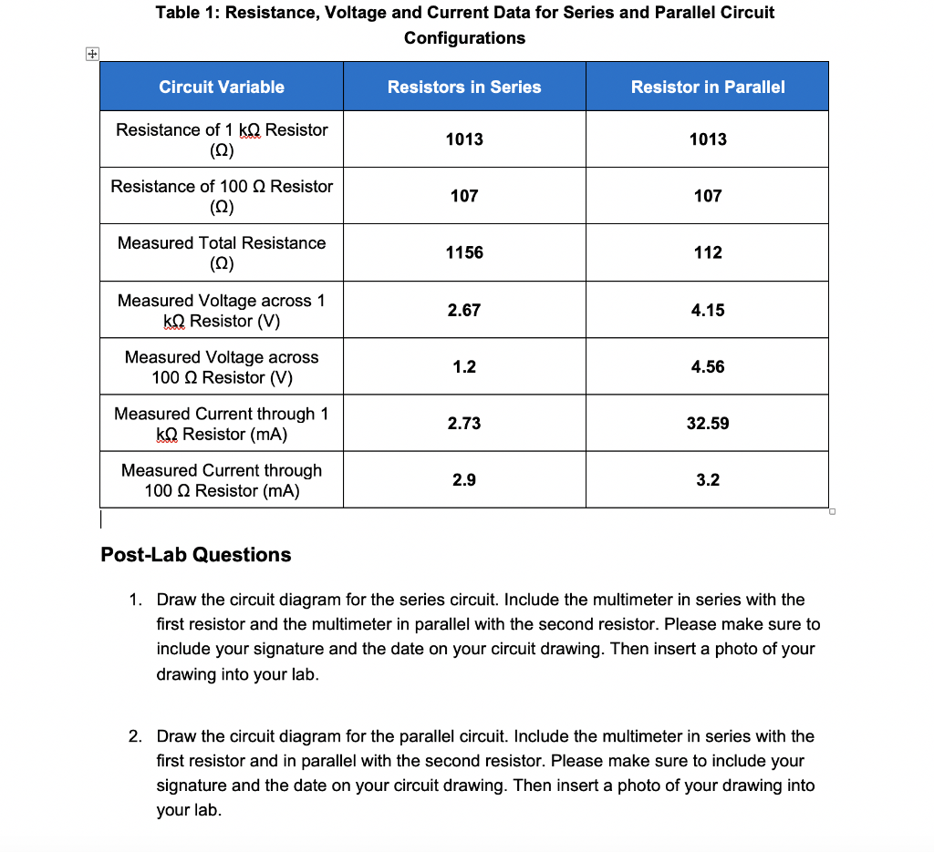 Solved Table 1: Resistance, Voltage and Current Data for | Chegg.com