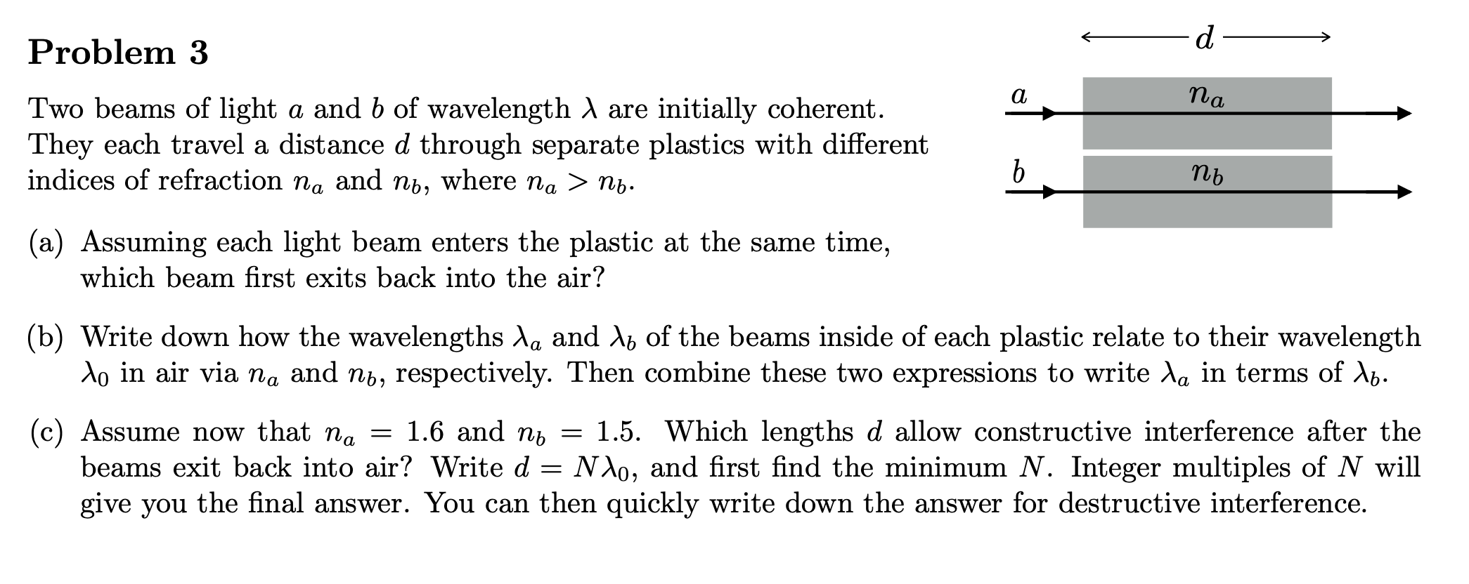 Solved Problem 3 - d - a Na Two beams of light a and b of | Chegg.com