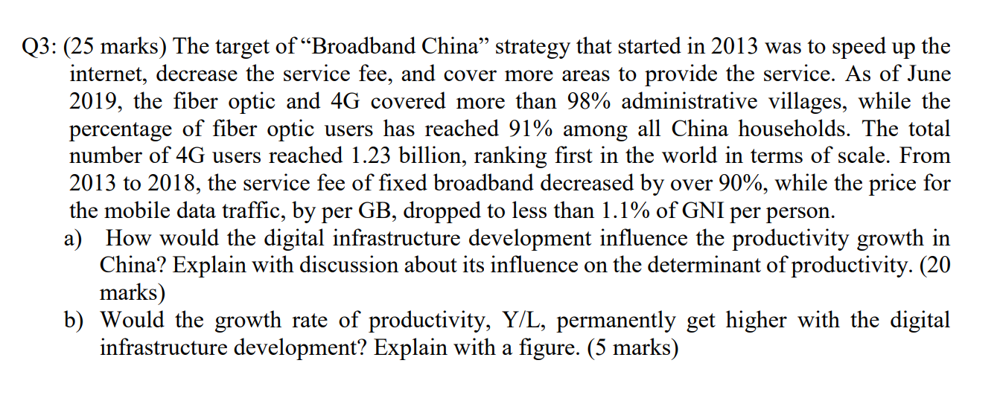 Solved Q3: (25 marks) The target of "Broadband China" | Chegg.com