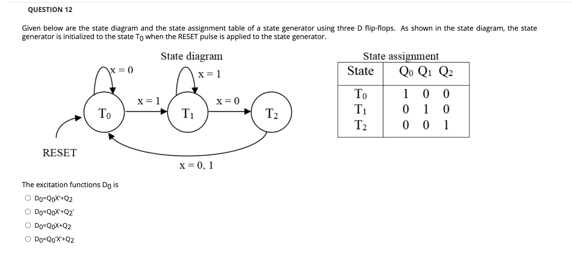 Solved QUESTION 12Given below are the state diagram and the | Chegg.com
