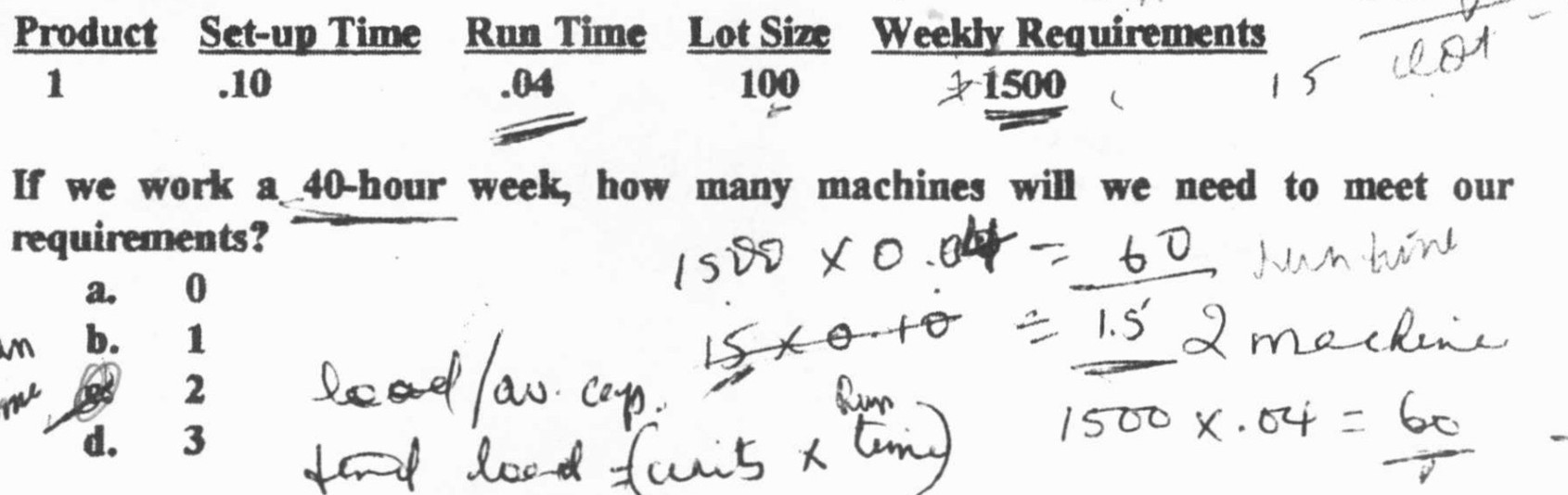Solved if we work 40-hour week, how many machines will we | Chegg.com