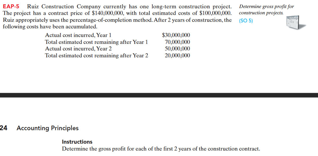 Solved Determine gross profit for construction projects. (SO | Chegg.com