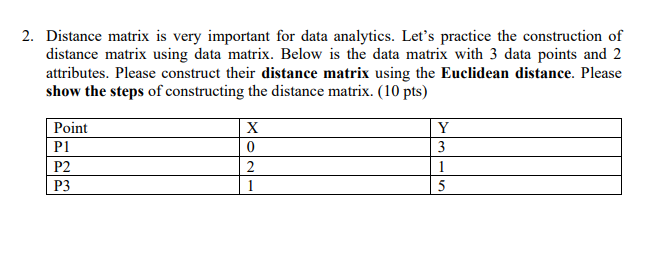 Solved Distance matrix is very important for data analytics. | Chegg.com