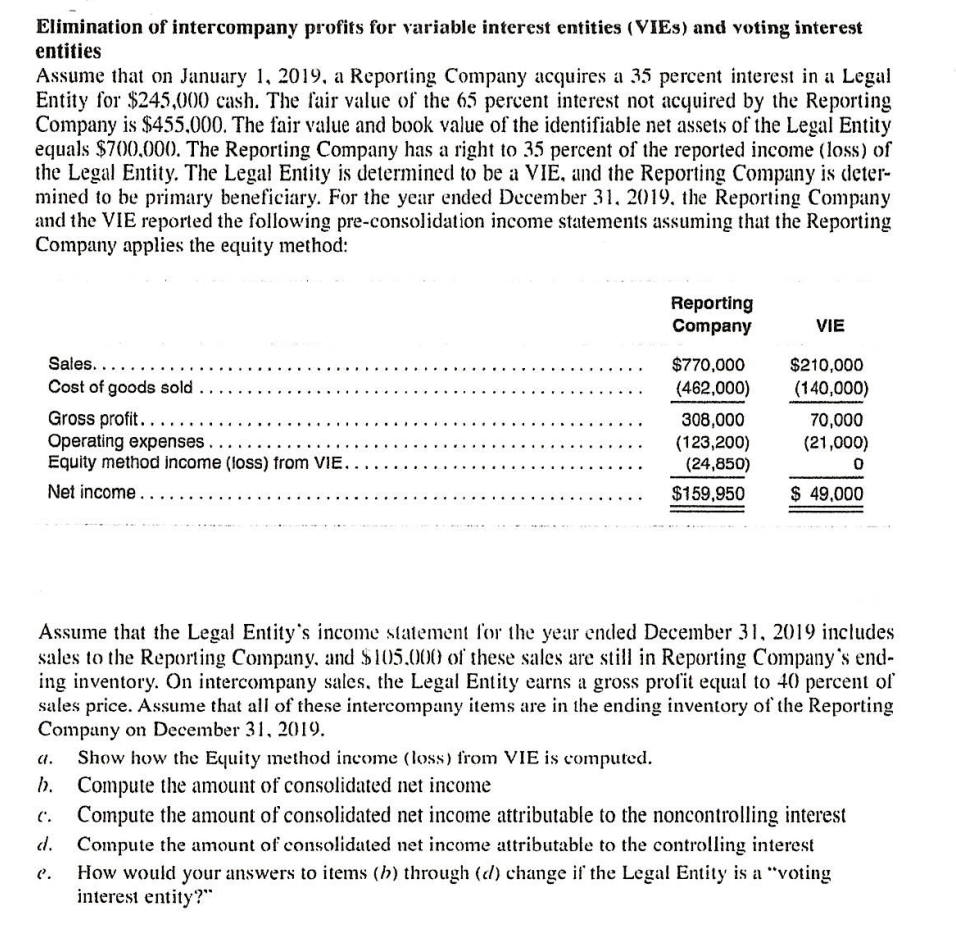 Solved Elimination of intercompany profits for variable | Chegg.com