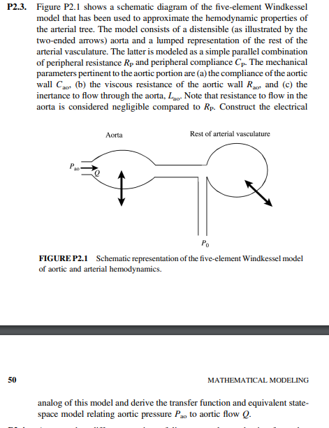 Figure P2.1 shows a schematic diagram of the | Chegg.com