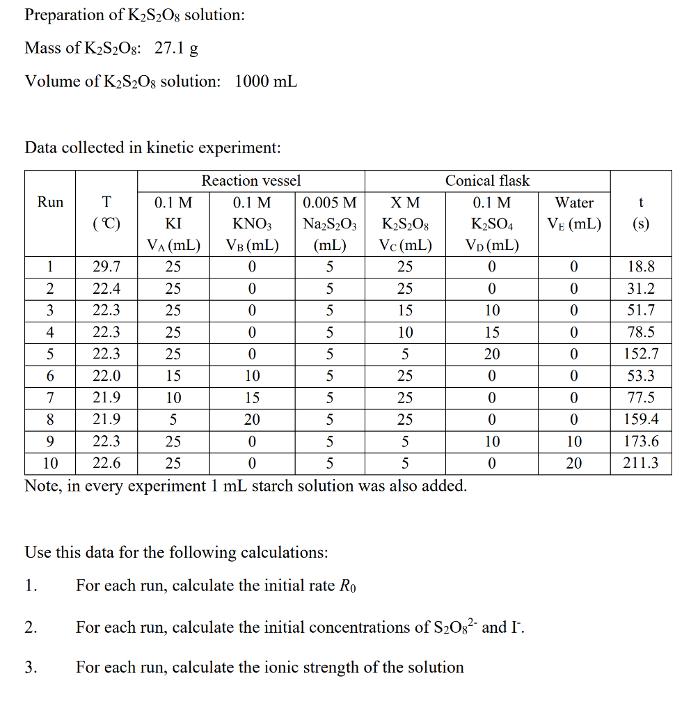Preparation of K2S2O8 solution: Mass of K2S208: 27.1 | Chegg.com