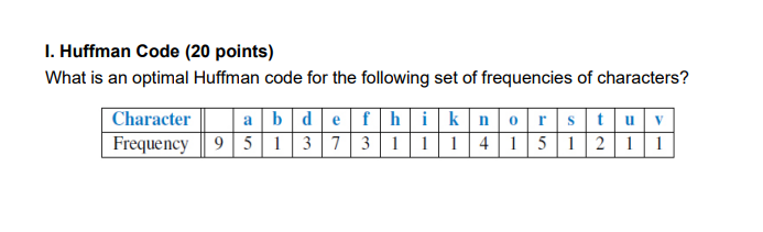 Solved 1. Huffman Code (20 points) What is an optimal | Chegg.com