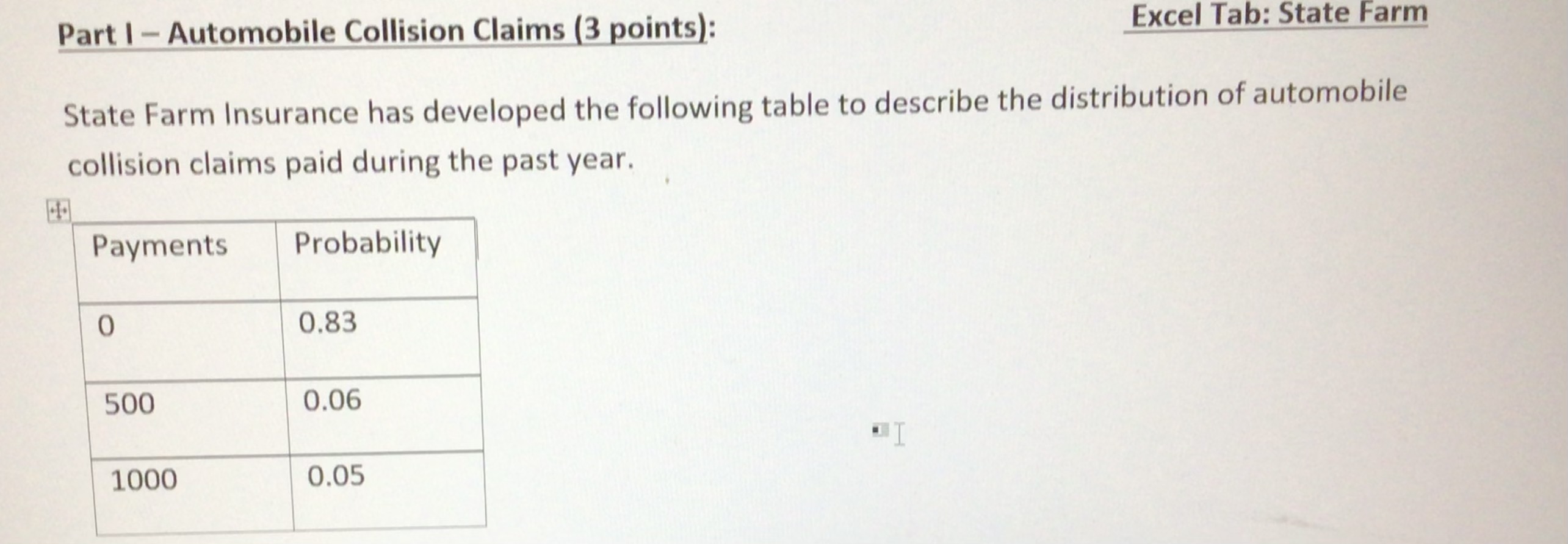 Solved State Farm Insurance has developed the following | Chegg.com