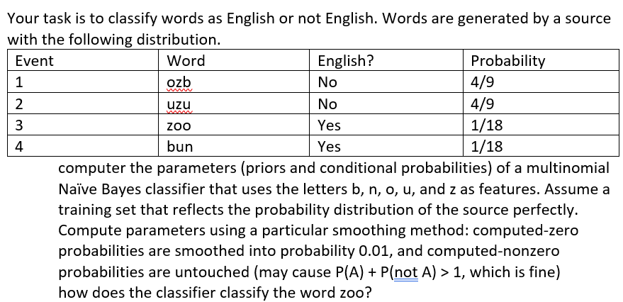 Solved ZOO st Your task is to classify words as English or | Chegg.com