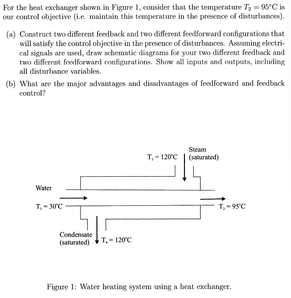 For the heat exchanger shown in Figure 1, consider | Chegg.com