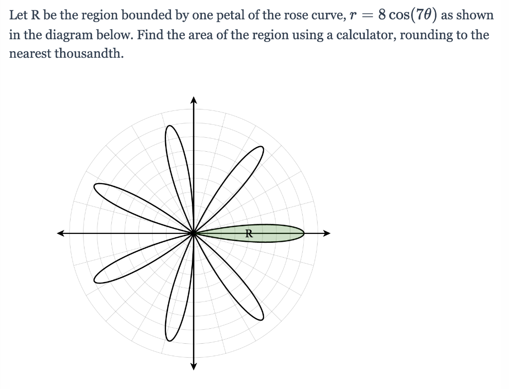 Solved Let R be the region bounded by one petal of the rose | Chegg.com