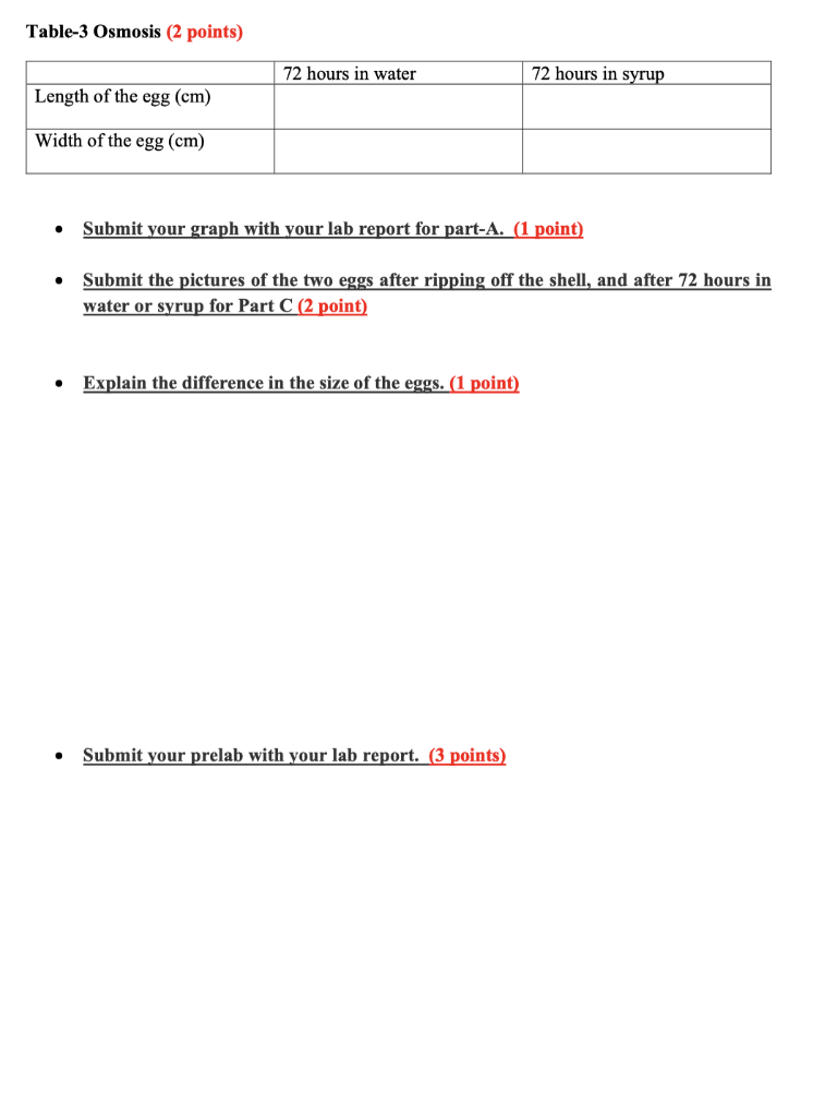 Solved Experiment: Colligative Properties, Do it at Home Lab | Chegg.com