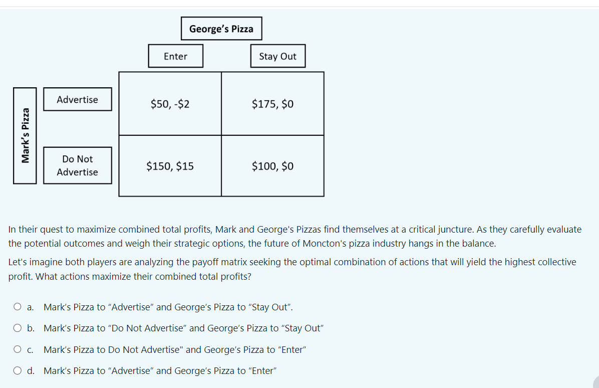 Solved In their quest to maximize combined total profits, | Chegg.com Solved In their quest to maximize combined total profits, | Chegg.com
