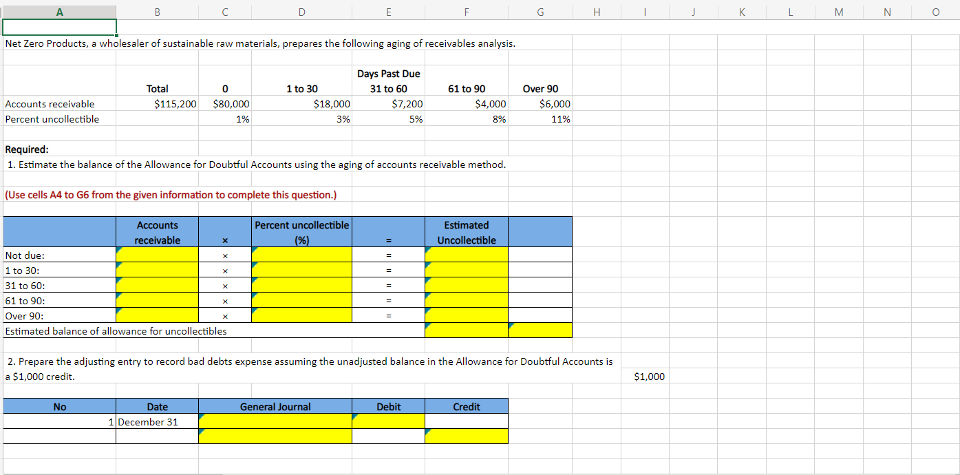 Solved с Net Zero Products, a wholesaler of sustainable raw | Chegg.com