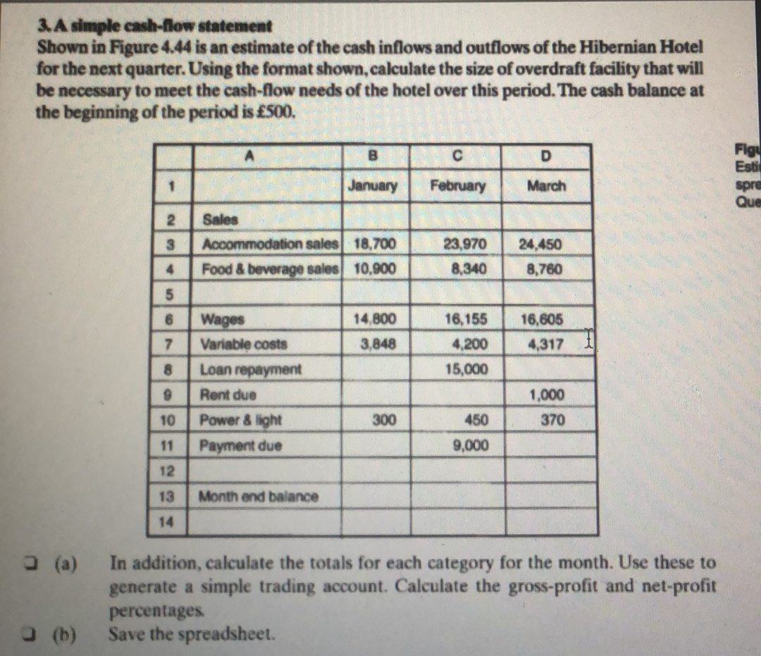 Solved 3. A simple cash-flow statement Shown in Figure 4.44 | Chegg.com