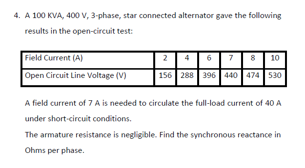 Solved A 100KVA,400 V, 3-phase, star connected alternator | Chegg.com