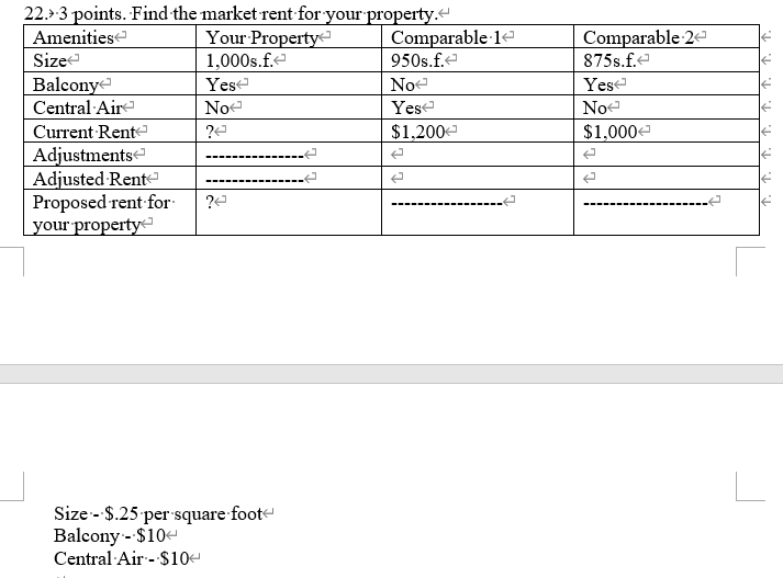 21. → Breakpoints and rent (3points) a) → Calculate | Chegg.com