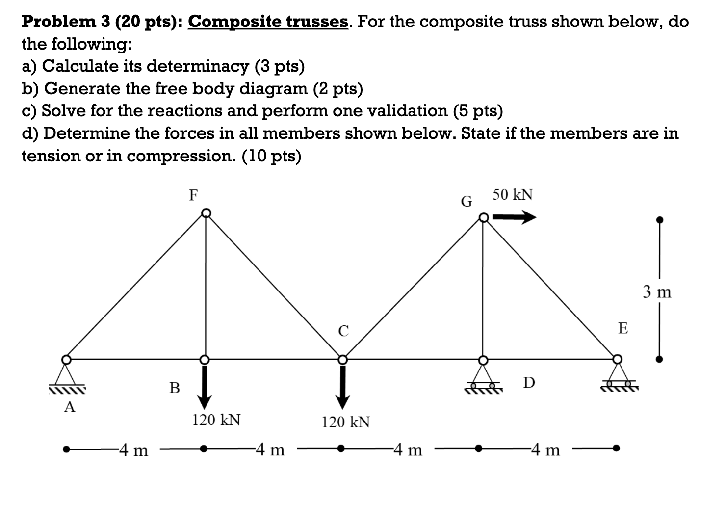 Solved : Composite trusses. For the composite truss shown | Chegg.com