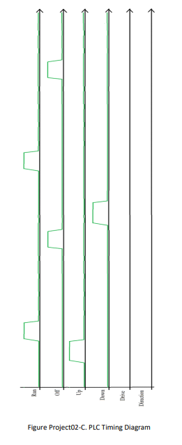 Solved 5. Match the name of the icon with the symbol used in | Chegg.com