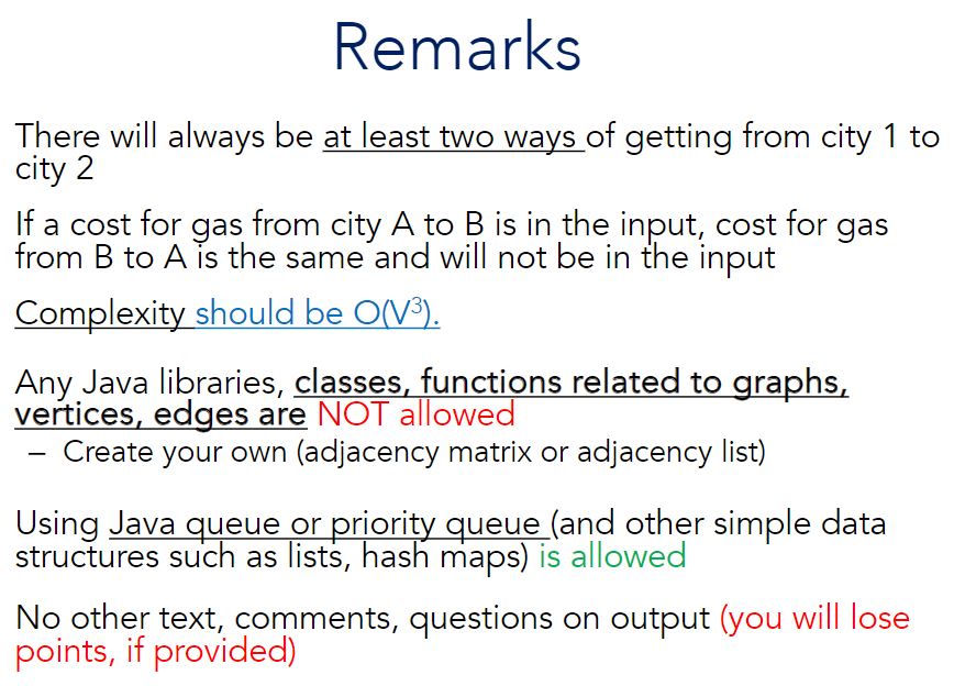 Solved Understand this Assignment is “SECOND BEST ROAD TRIP” | Chegg.com