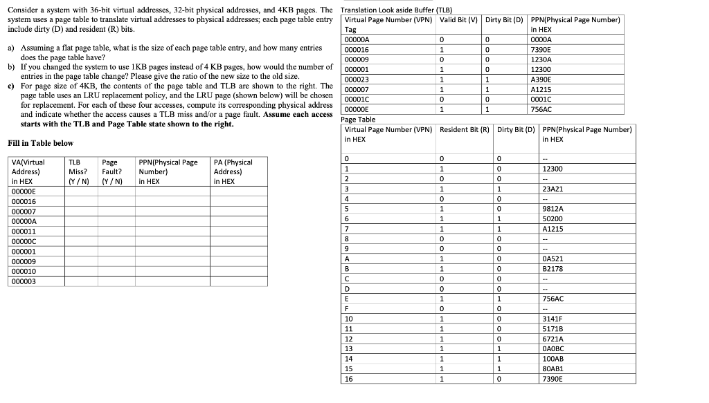 Solved 0 0 0 0 Consider a system with 36-bit virtual | Chegg.com