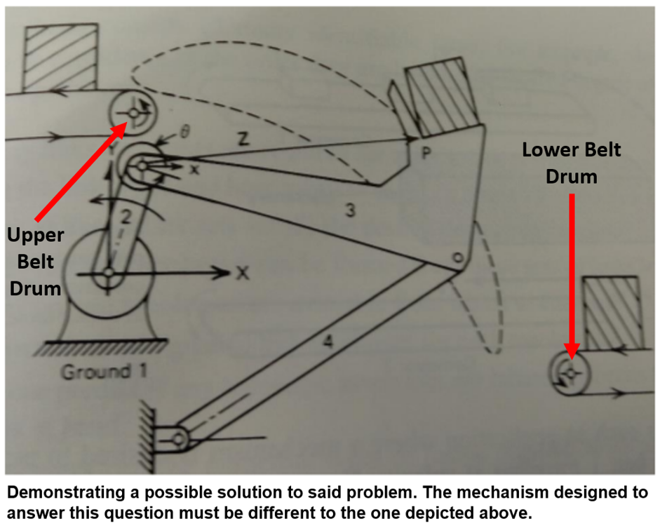 Design 4-rod or 6-rod mechanism with rotary joints | Chegg.com