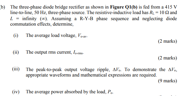 Solved The three-phase diode bridge rectifier as shown in | Chegg.com