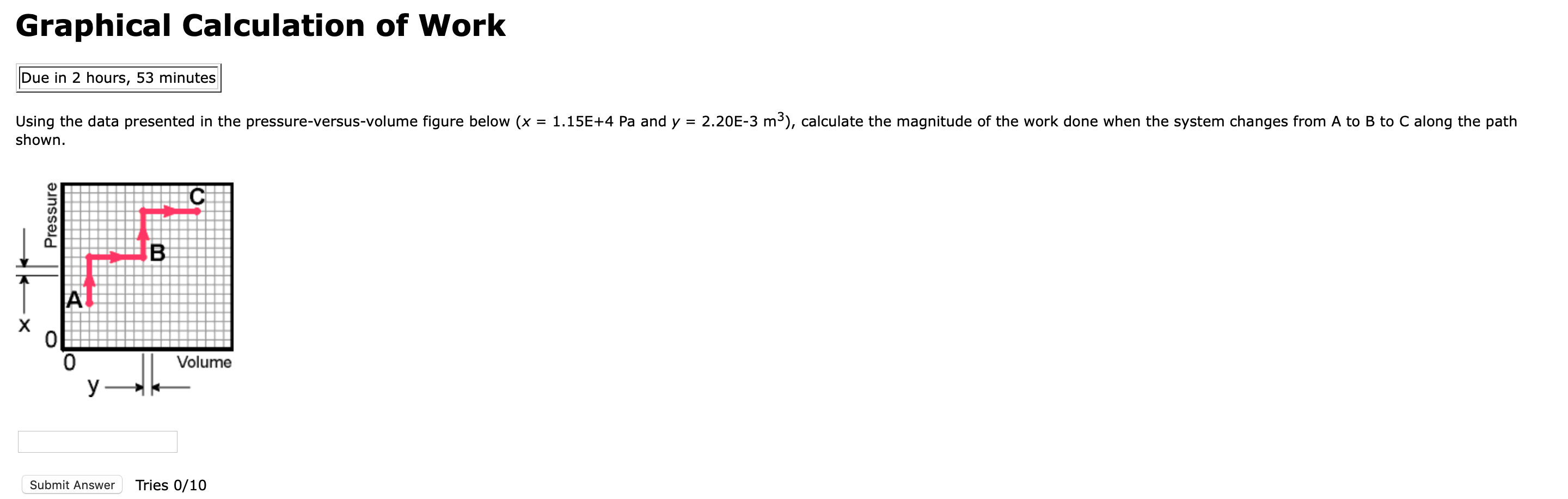 Solved Graphical Calculation of Work Due in 2 hours, 53 | Chegg.com