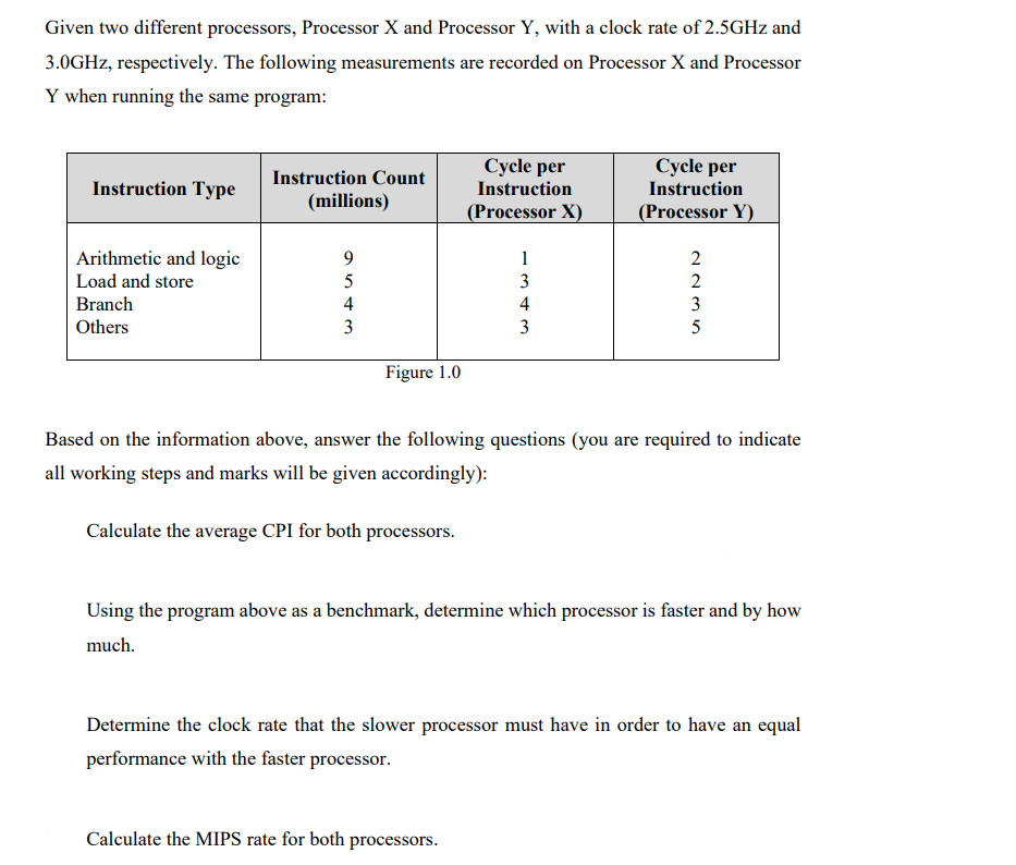 Solved Given two different processors, Processor X and | Chegg.com