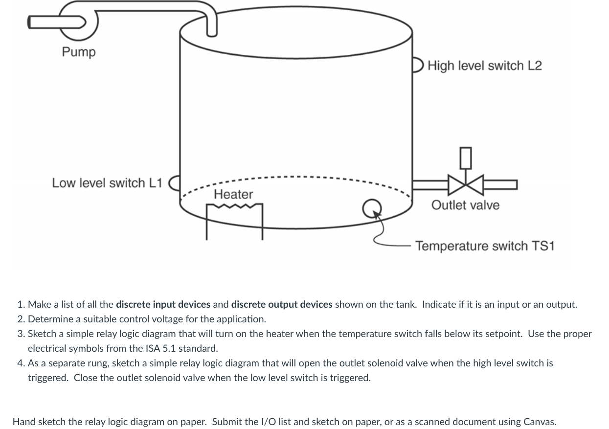 Solved 1. Make a list of all the discrete input devices and | Chegg.com