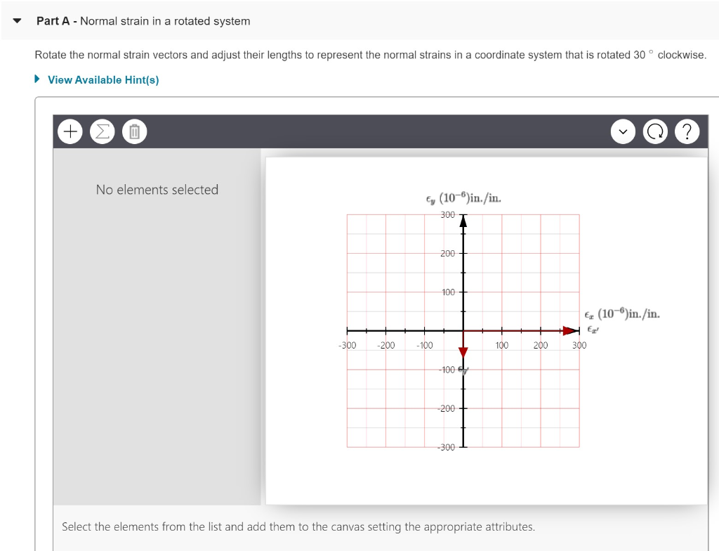 Learning Goal To Use Transformation Equations To