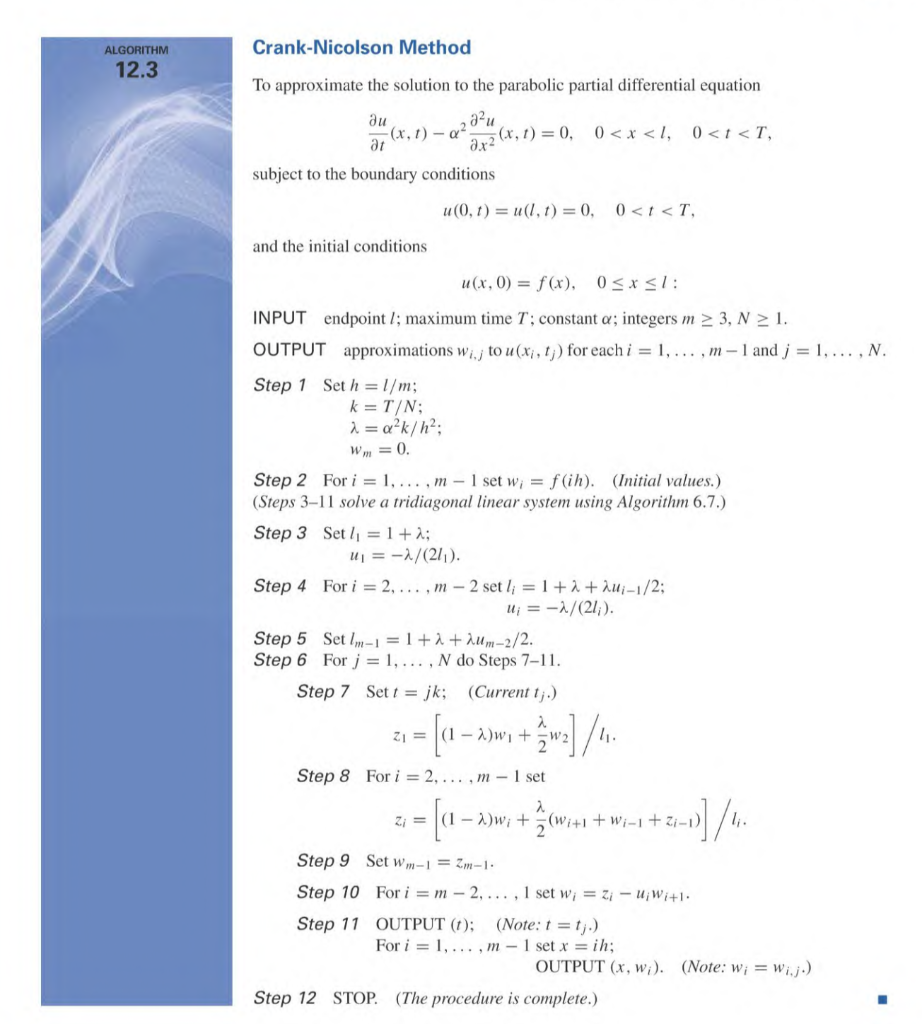 Crank-Nicolson Method ALGORITHM 12.3 To approximate | Chegg.com