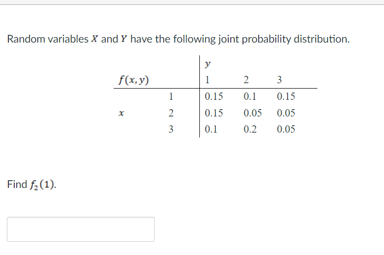 Solved Random variables X and Y have the following joint | Chegg.com