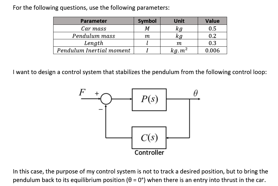 Solved System Control (servomechanism) task 1) Consider the | Chegg.com