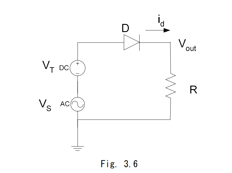 3.3 Small signal (AC) analysis of a diode 1. | Chegg.com