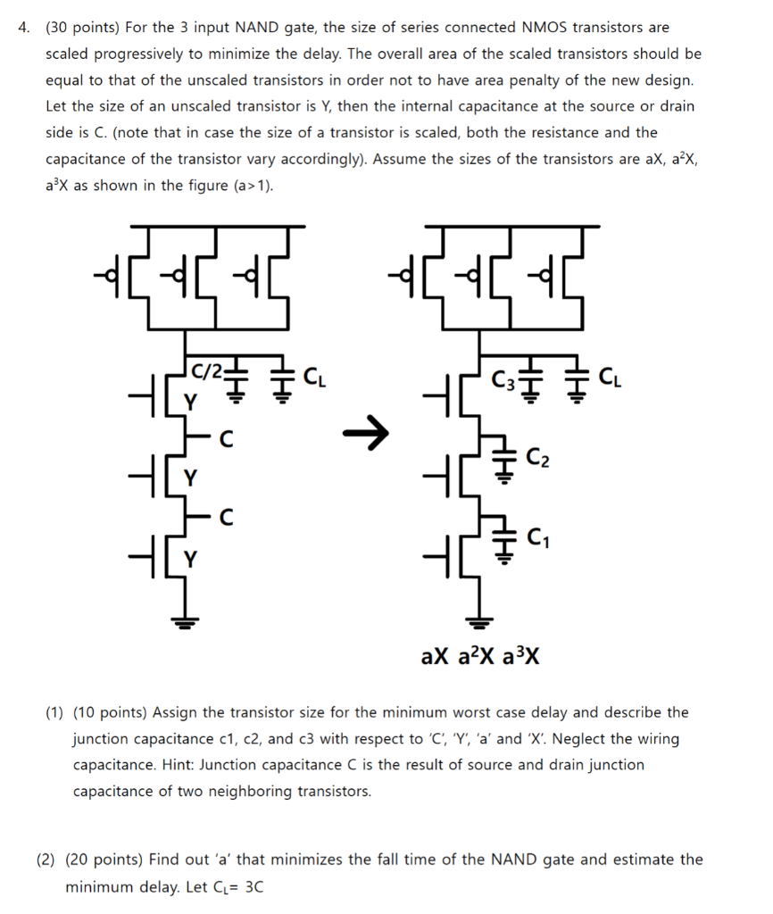 4. (30 points) For the 3 input NAND gate, the size of | Chegg.com