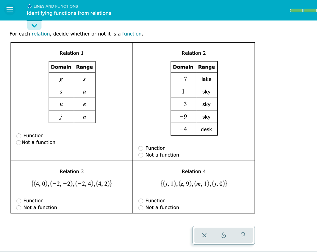 Solved O LINES AND FUNCTIONS Identifying functions from | Chegg.com