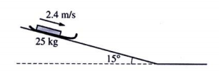Solved An empty sled of mass 25 kg slides down a muddy hill | Chegg.com