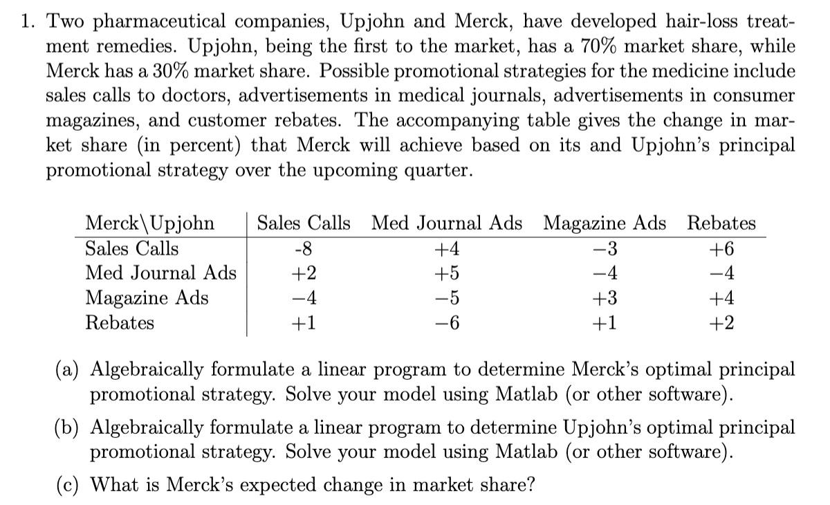 Solved Two pharmaceutical companies, Upjohn and Merck, have | Chegg.com