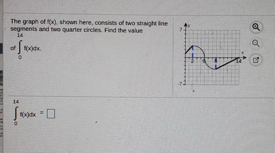 Solved The graph of f(x), shown here, consists of two | Chegg.com