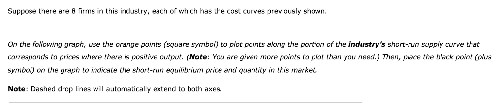 Solved 6. Deriving the short-run supply curve Consider the | Chegg.com