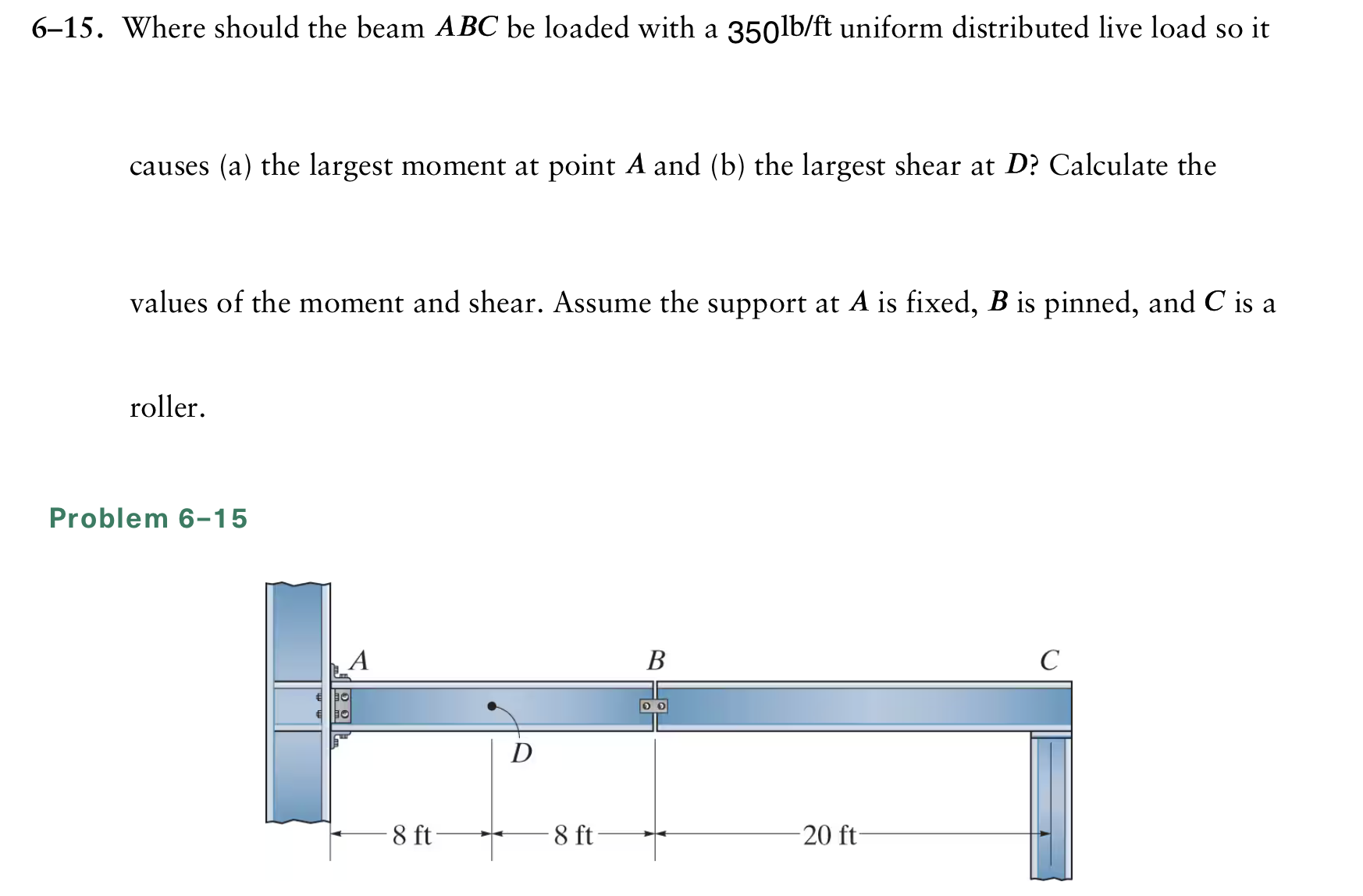 Solved 6-15. ﻿Where should the beam ABC be loaded with a | Chegg.com