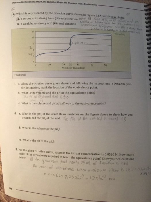 Solved Experiment & Determining the pA, and tquivalent | Chegg.com