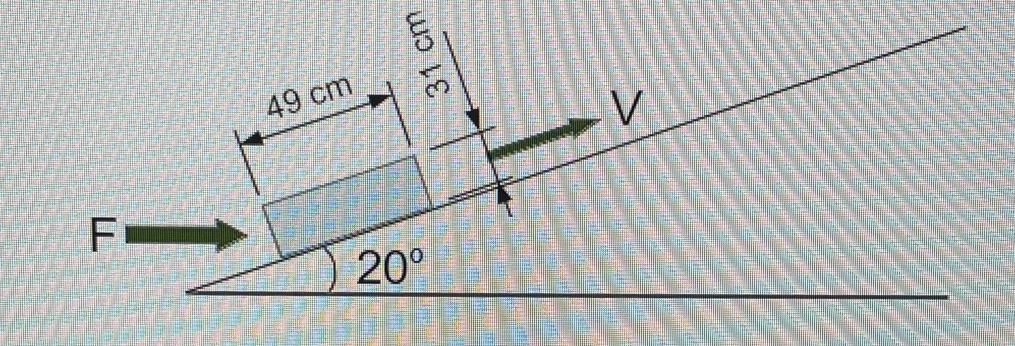 Solved A block weighing 145 N is placed on an incline plane. | Chegg.com