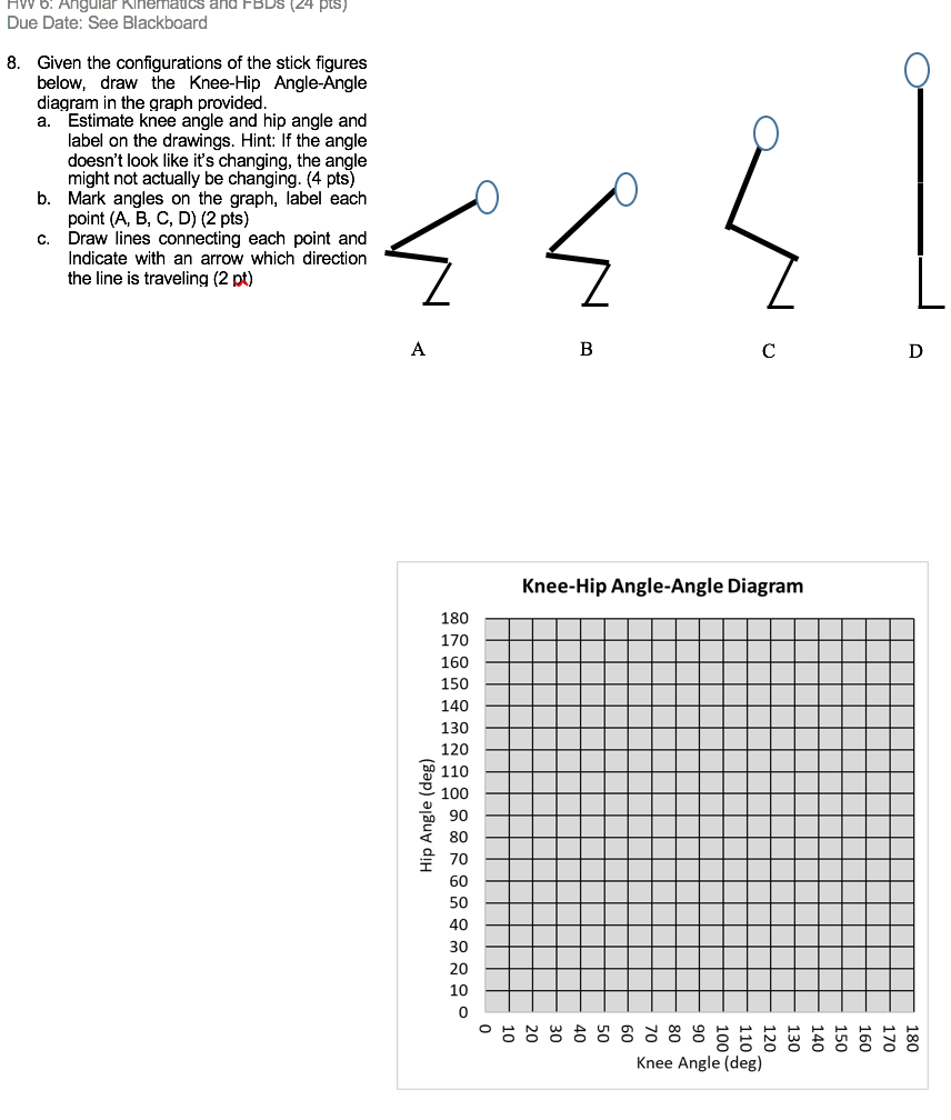 Solved Angular Kinematics and Bus (24 pts) Due Date: See | Chegg.com