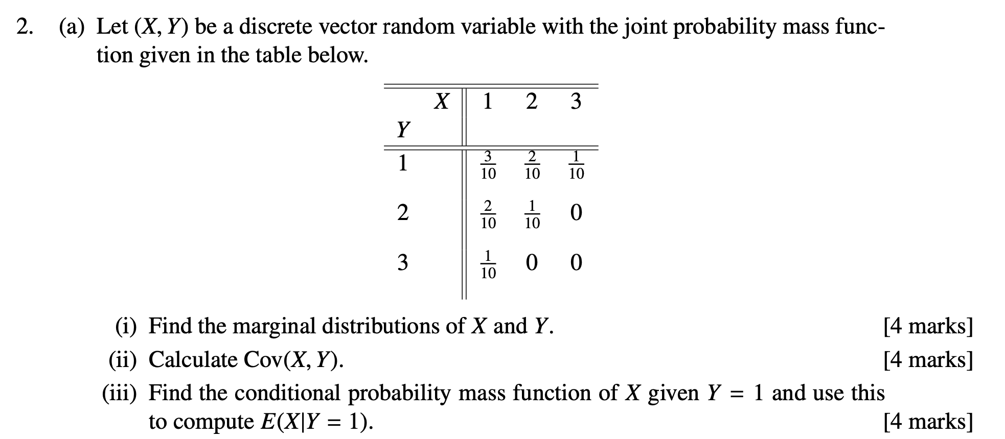 Solved 2. (a) Let (X, Y) be a discrete vector random | Chegg.com